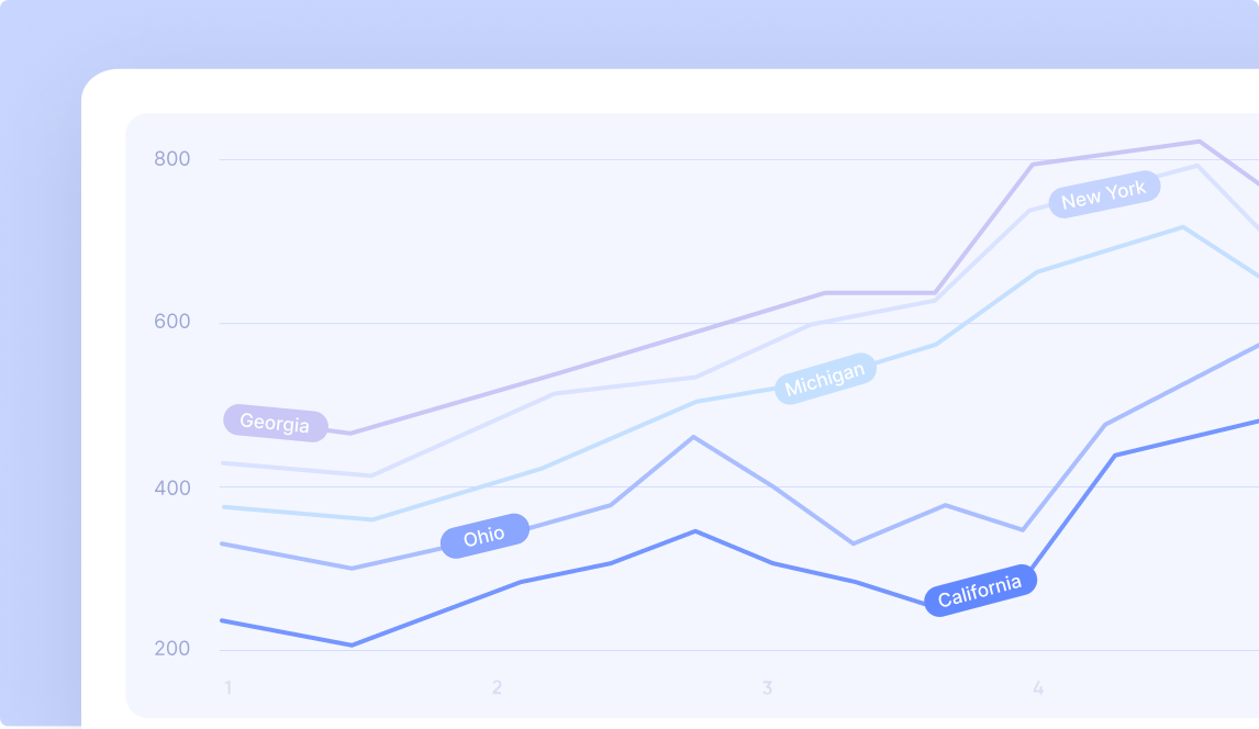 Scientifically Accurate Incrementality Testing Segmentstream