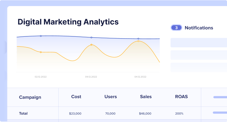 Unified marketing reporting | SegmentStream