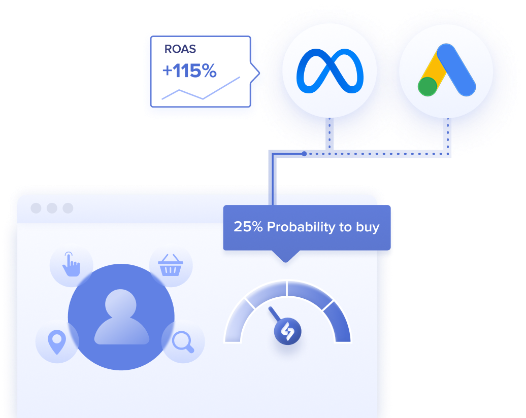 Synthetic Conversions | SegmentStream