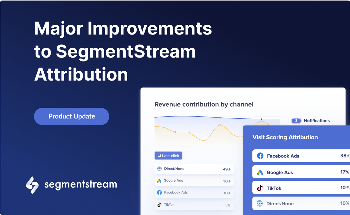 Major Improvements to SegmentStream Attribution | SegmentStream