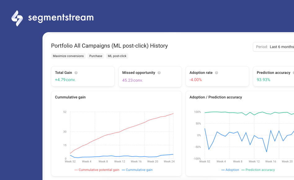 Introducing Optimization History Segmentstream