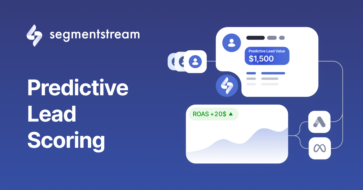 Predictive Lead Scoring | SegmentStream